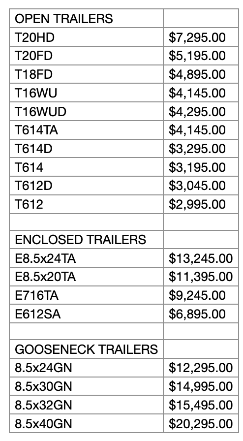 Trailers by Premier – ShedMart USA